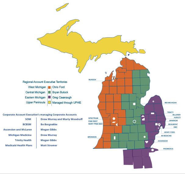 Contact Us – MiHIN